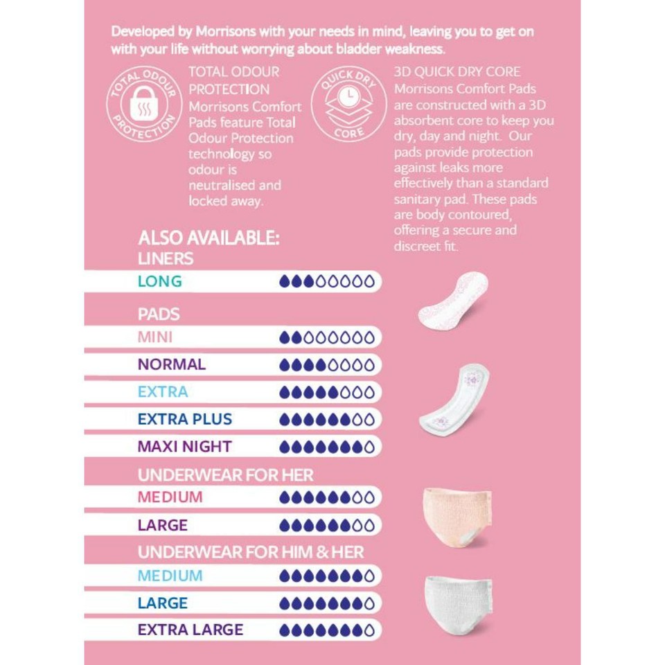 Morrisons Incontinence Comfort Pads Mini - Morrisons Online Groceries & Offers