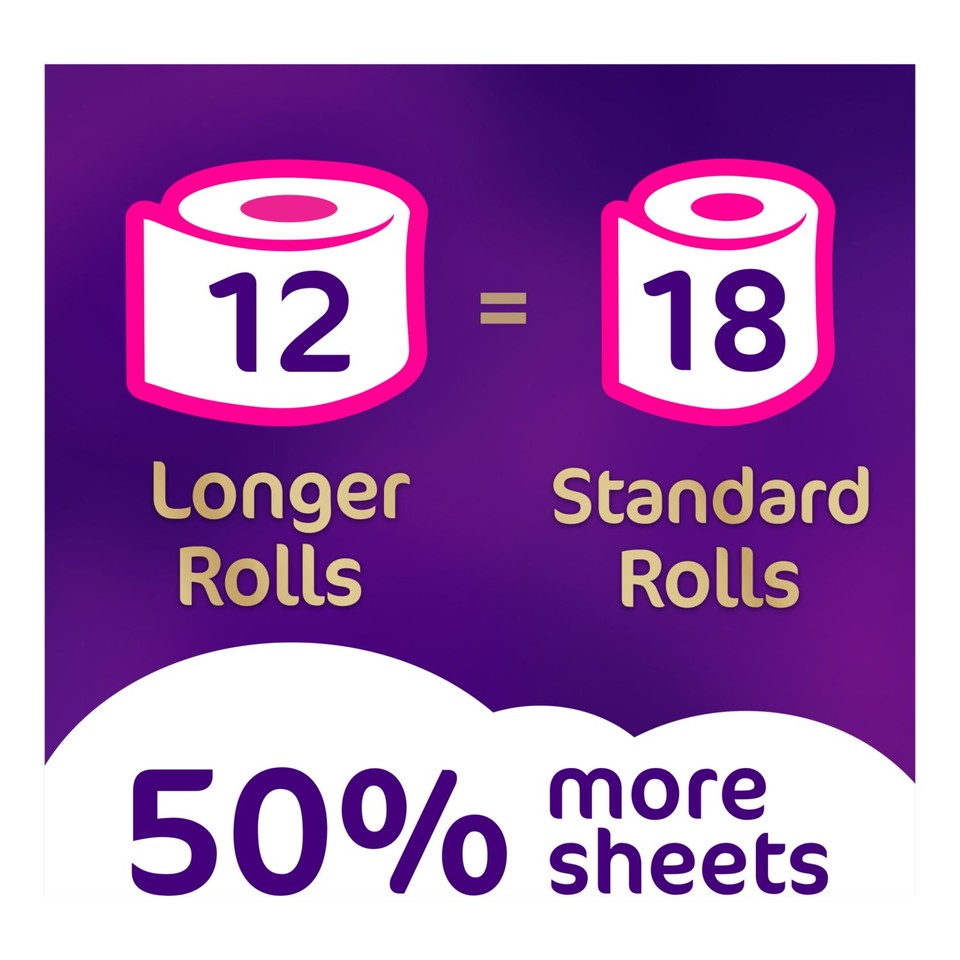 Cushelle Quilted Toilet Tissue Rolls - Morrisons Online Groceries & Offers