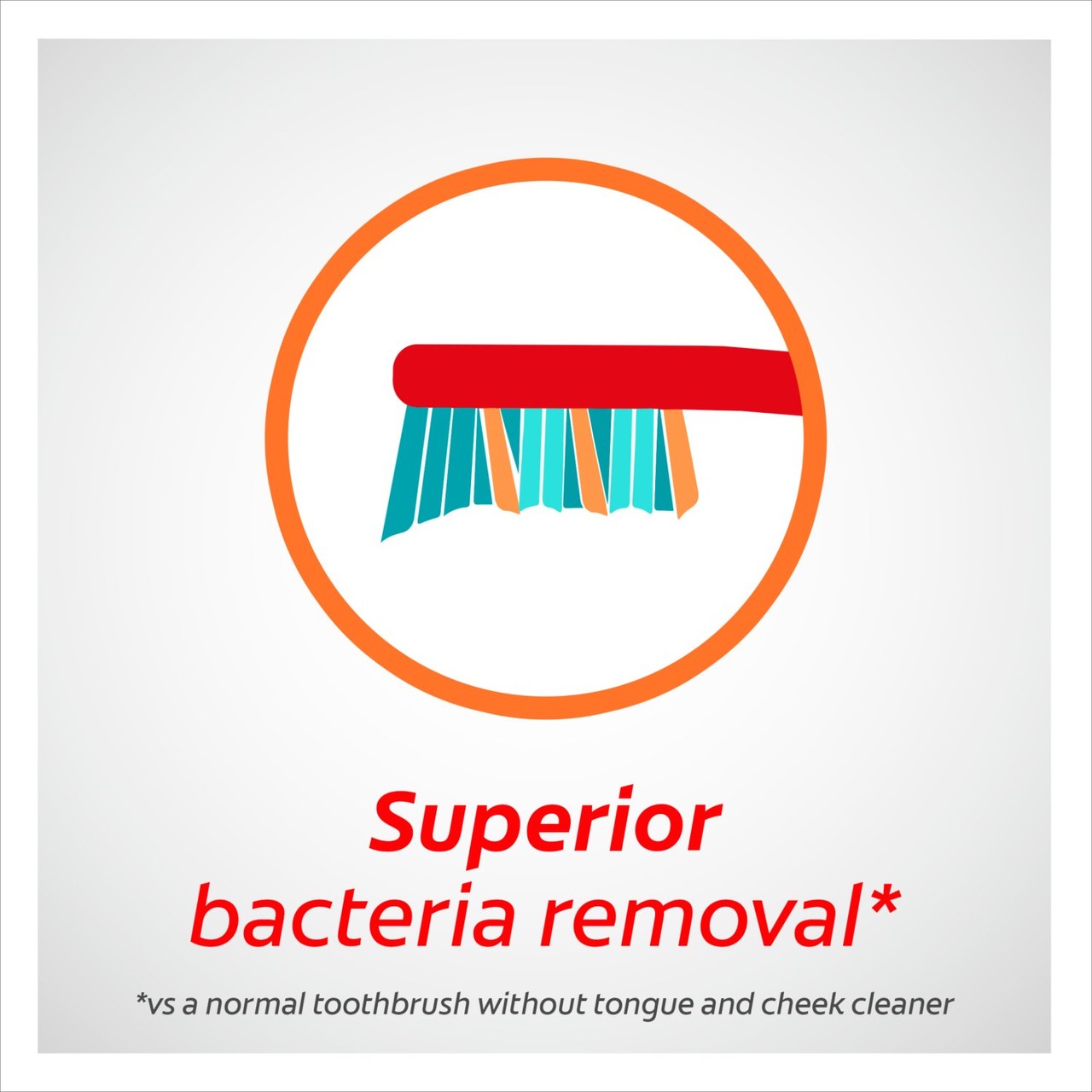 Colgate Portable Travel Soft Toothbrush - Morrisons Online Groceries ...