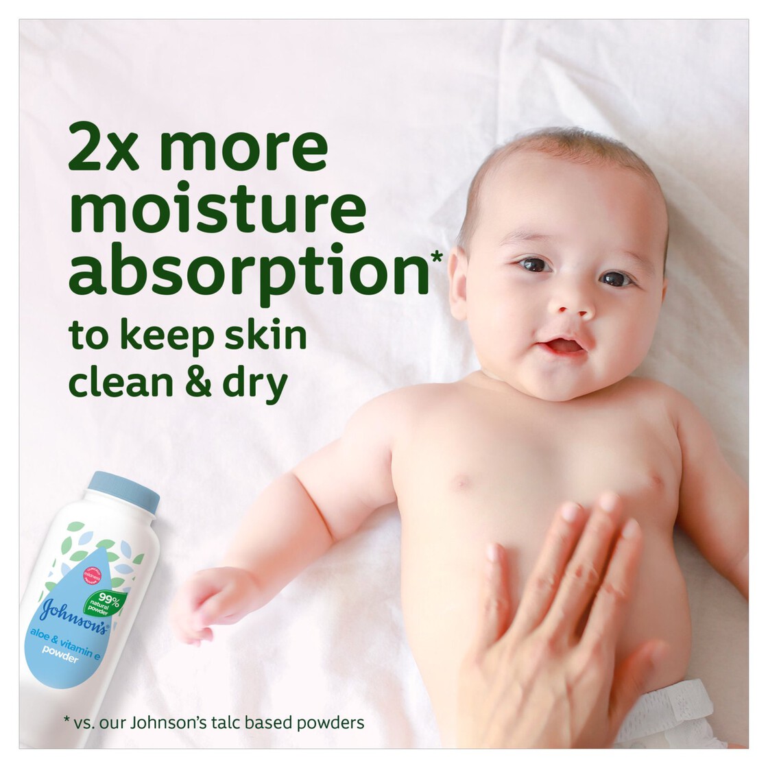 Johnsons Baby Aloe & Vitamin E Natural Powder - Morrisons Online ...
