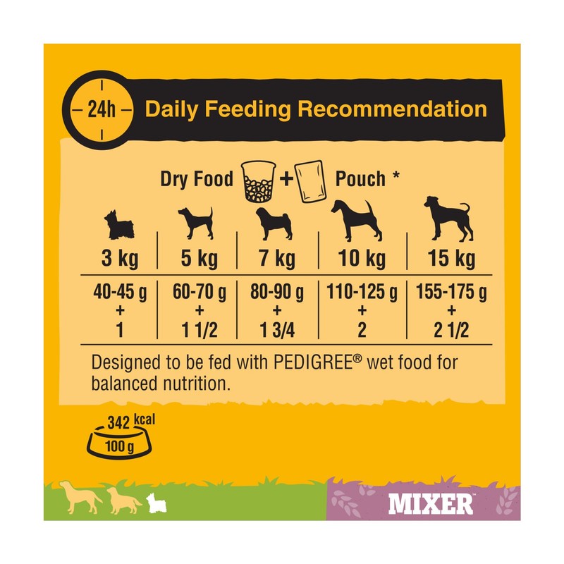 Pedigree Dry Mixer Adult Small Dog Food 2kg - Morrisons Online ...