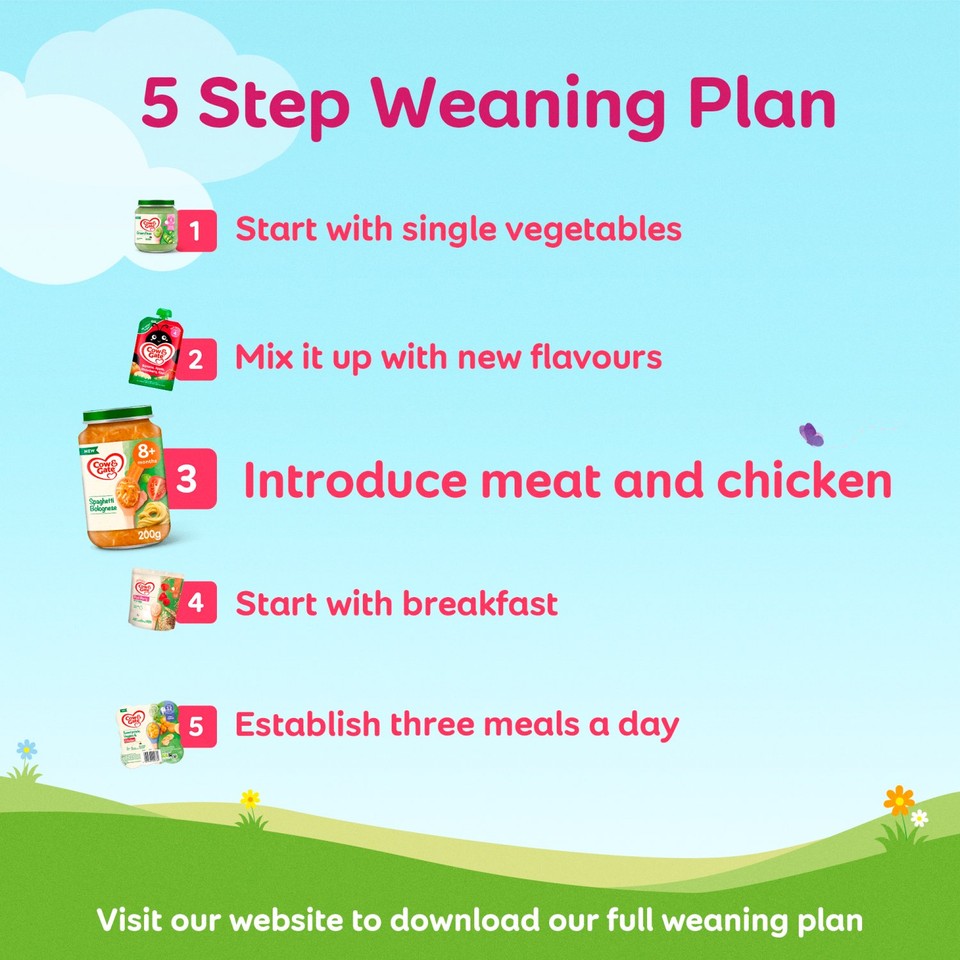 Cow & Gate Carrot Chicken Tomato & Potato Baby Food Meal Jar 8+ Months ...