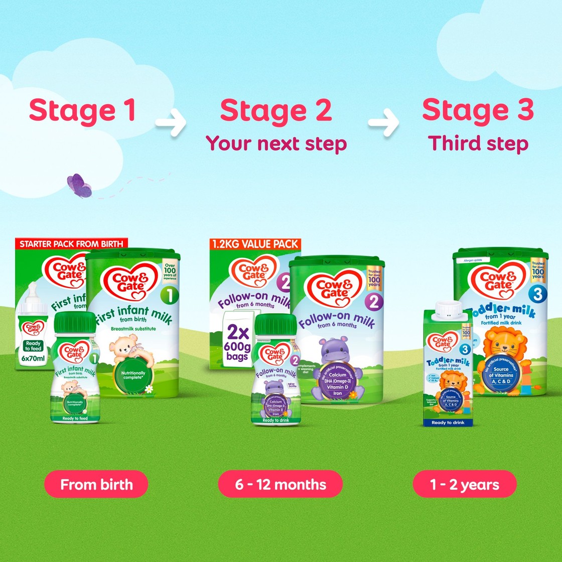 Cow & Gate 1 First Baby Milk Formula Liquid Starter Pack from Birth ...