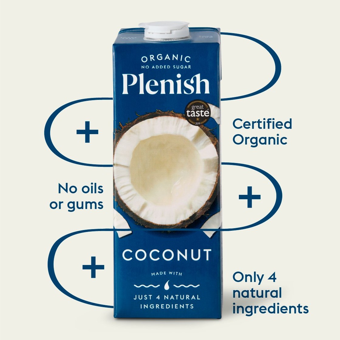 Plenish Organic Coconut 1L - Morrisons Online Groceries & Offers