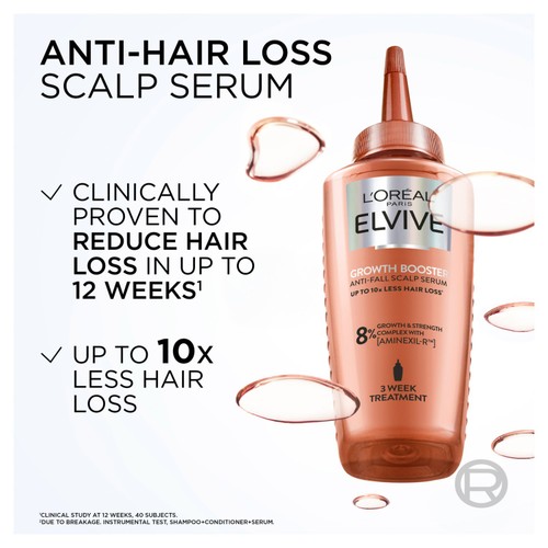 L'Oreal Elvive Growth Booster Serum 102ml - Morrisons Online Groceries ...
