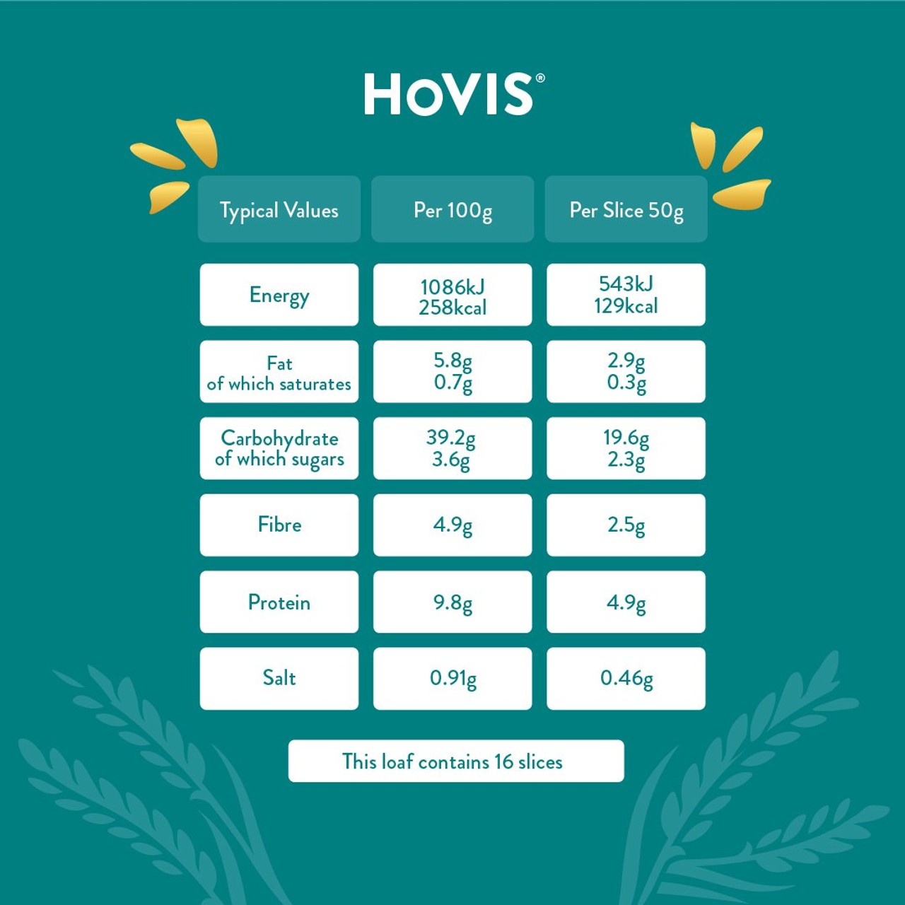 Hovis Farmhouse Batch - Morrisons Online Groceries & Offers