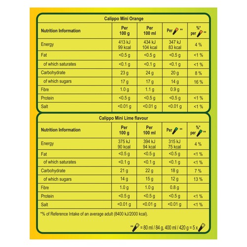 Calippo Mini Orange & Lime Ice Lollies - Morrisons Online Groceries ...