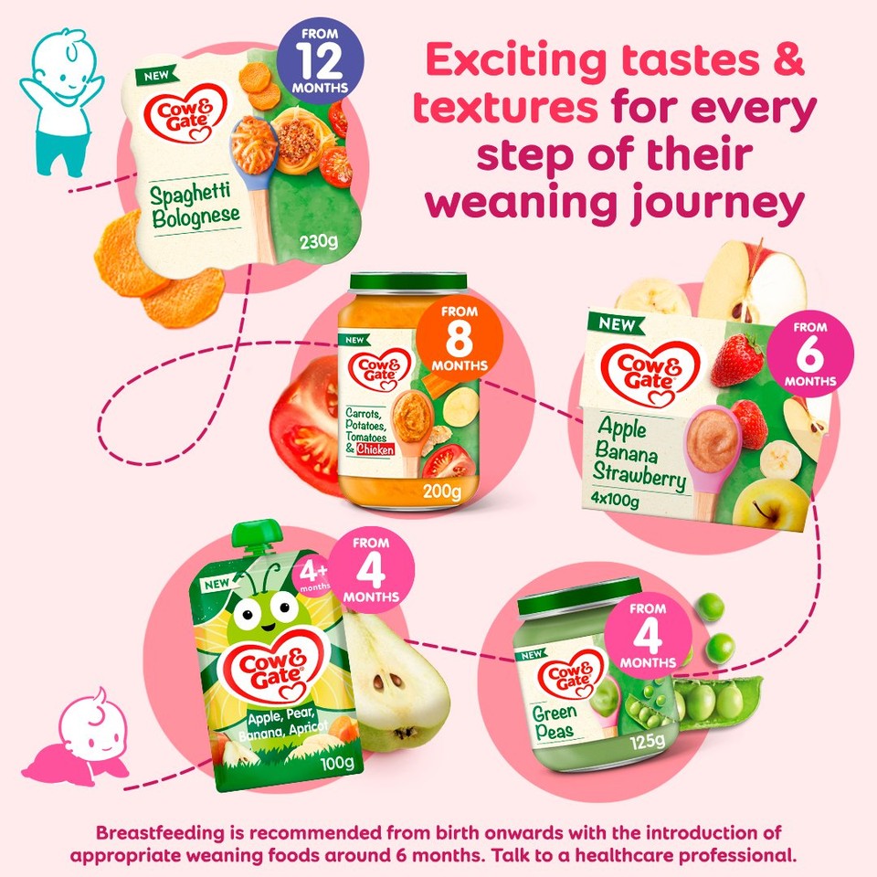 Cow & Gate Carrot Chicken Tomato & Potato Baby Food Meal Jar 8+ Months ...