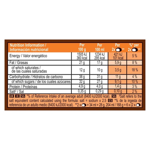 Magnum Bon Bon Salted Caramel & Almond Ice Cream Frozen Snack ...