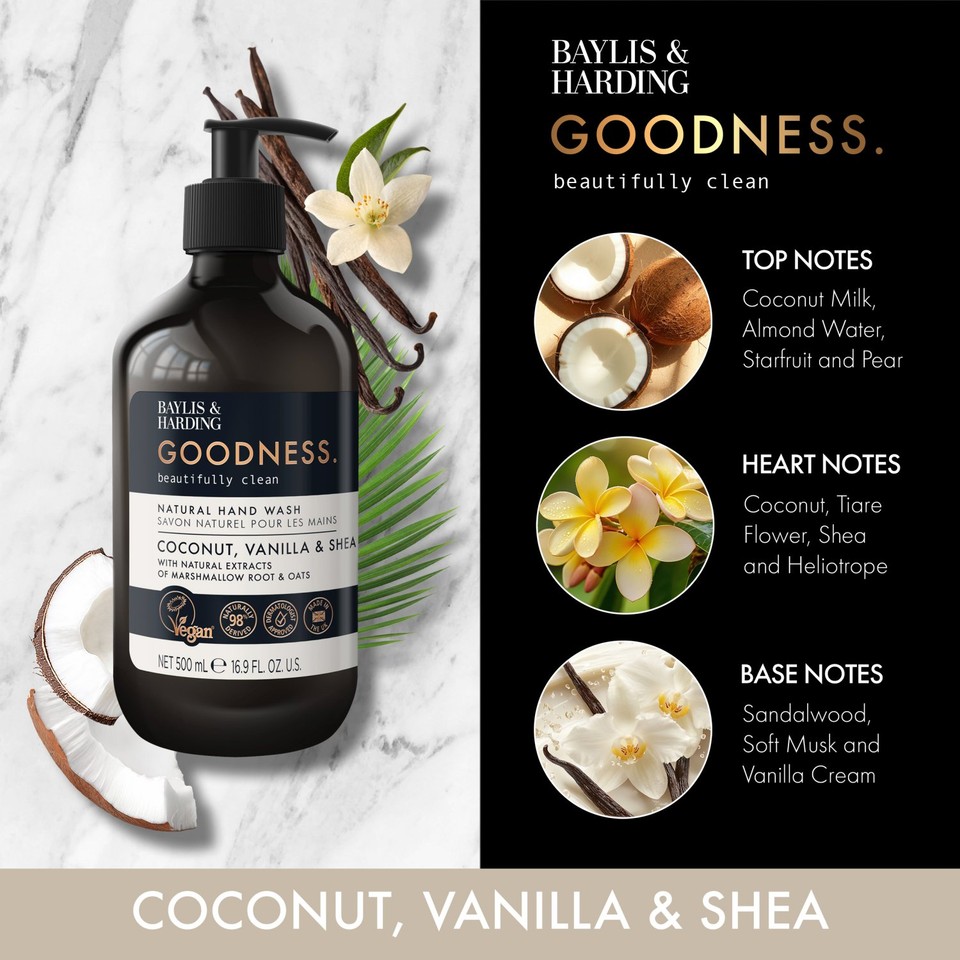 Baylis & Harding Goodness Coconut, Vanilla & Shea Hand Wash - Morrisons ...