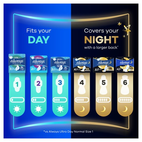 Always Maxi Long Plus - Morrisons Online Groceries & Offers