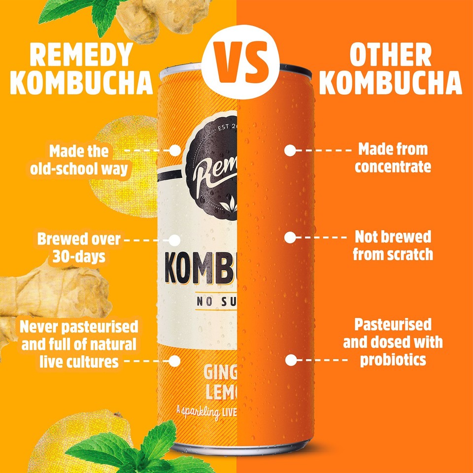 Remedy Ginger Lemon Kombucha Cans 4 x 330ml - Morrisons Online ...