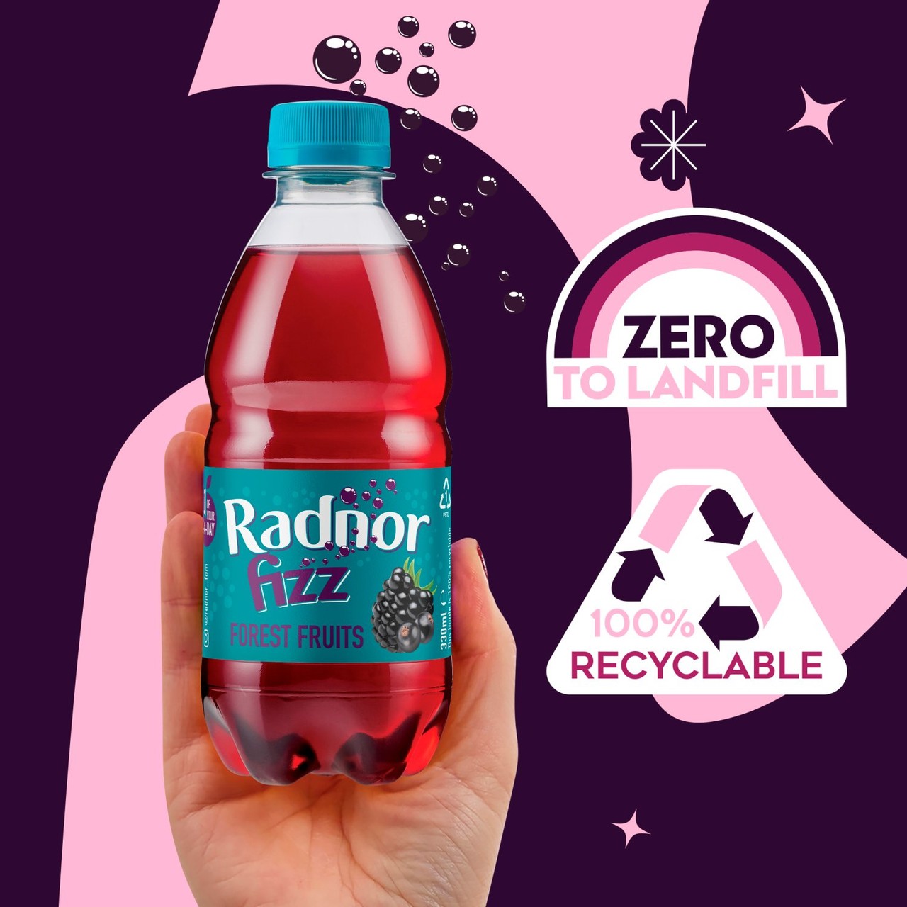 Radnor Fizz Forest Fruits - Morrisons Online Groceries & Offers