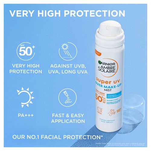 Ambre Solaire Super UV Over Makeup Mist SPF 50+ 75ml - Morrisons Online ...