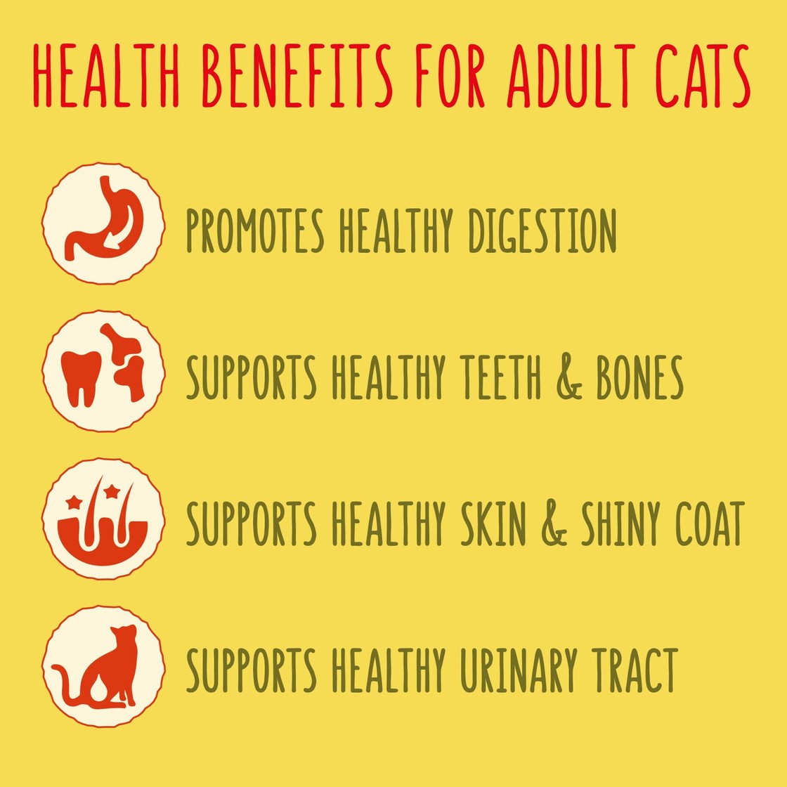 Go-Cat Adult Dry Cat Food Chicken & Duck - Morrisons Online Groceries ...