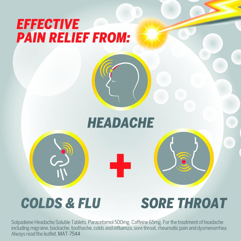 Solpadeine Headache Soluble Tablets 16 Tablets - Morrisons Online ...