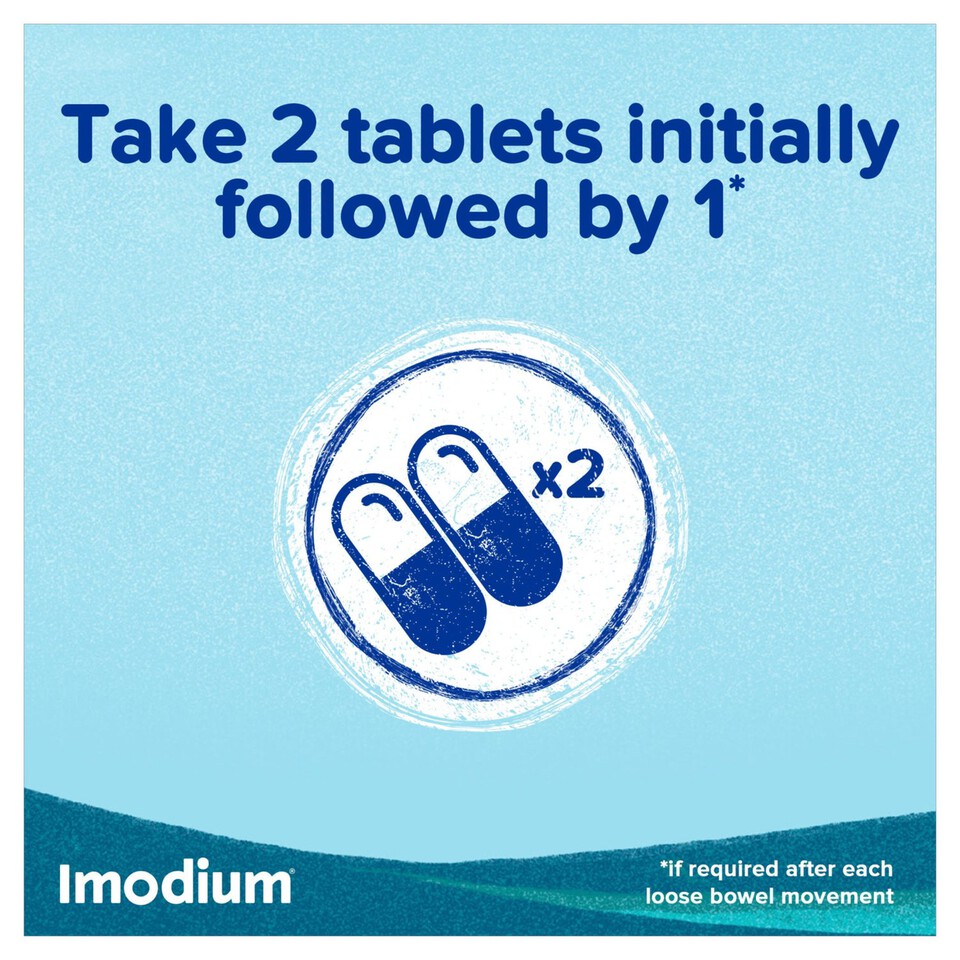 Imodium Original Capsules 2mg - Morrisons Online Groceries & Offers