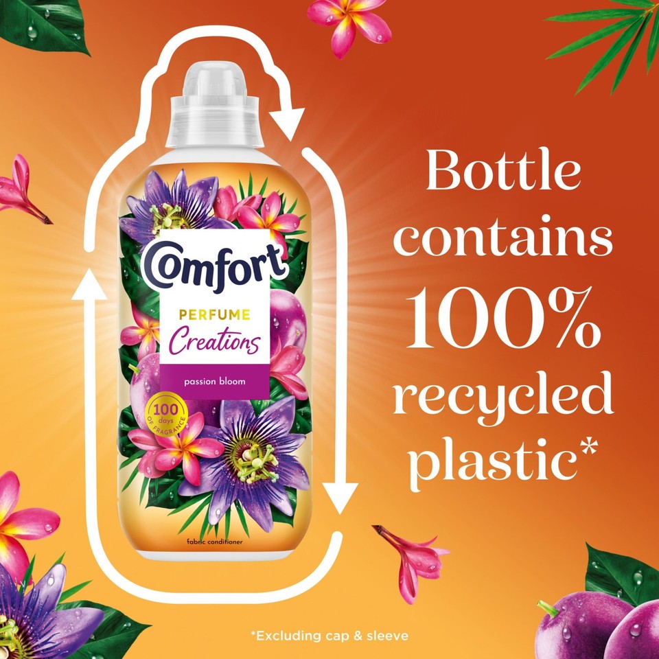 Comfort Creations Fabric Conditioner Passion Bloom 48 Washes ...
