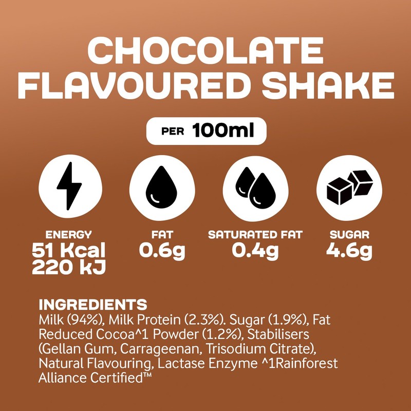 Arla Protein Chocolate Milkshake 482ml - Morrisons Online Groceries ...