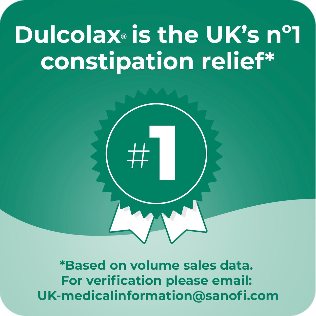 Dulcolax Adult Constipation Relief Laxative - Morrisons Online ...