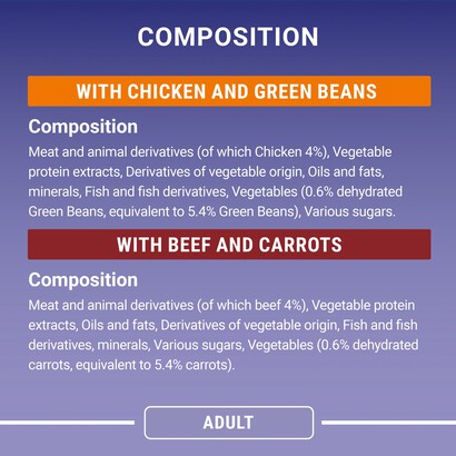 Purina One Mini Fillets Chicken And Beef Wet Cat Food - Morrisons ...