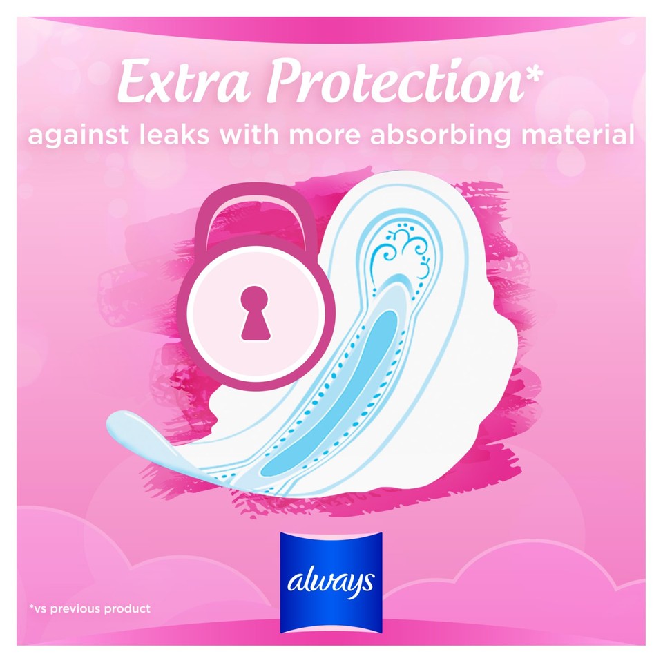 Always Sensitive Long Ultra (Size 2) Sanitary Towels Wings 12 pads ...
