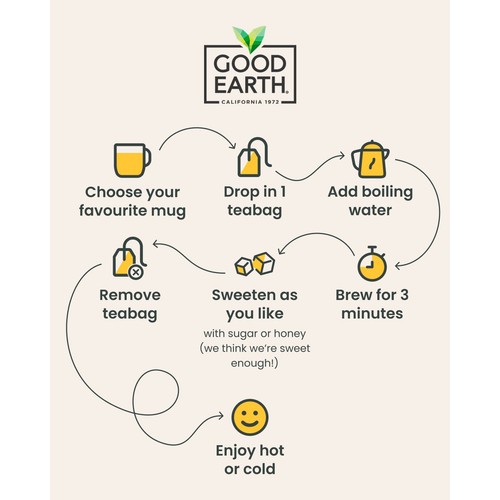 Good Earth Tea Lemon, Ginger & Turmeric 15's - Morrisons Online ...