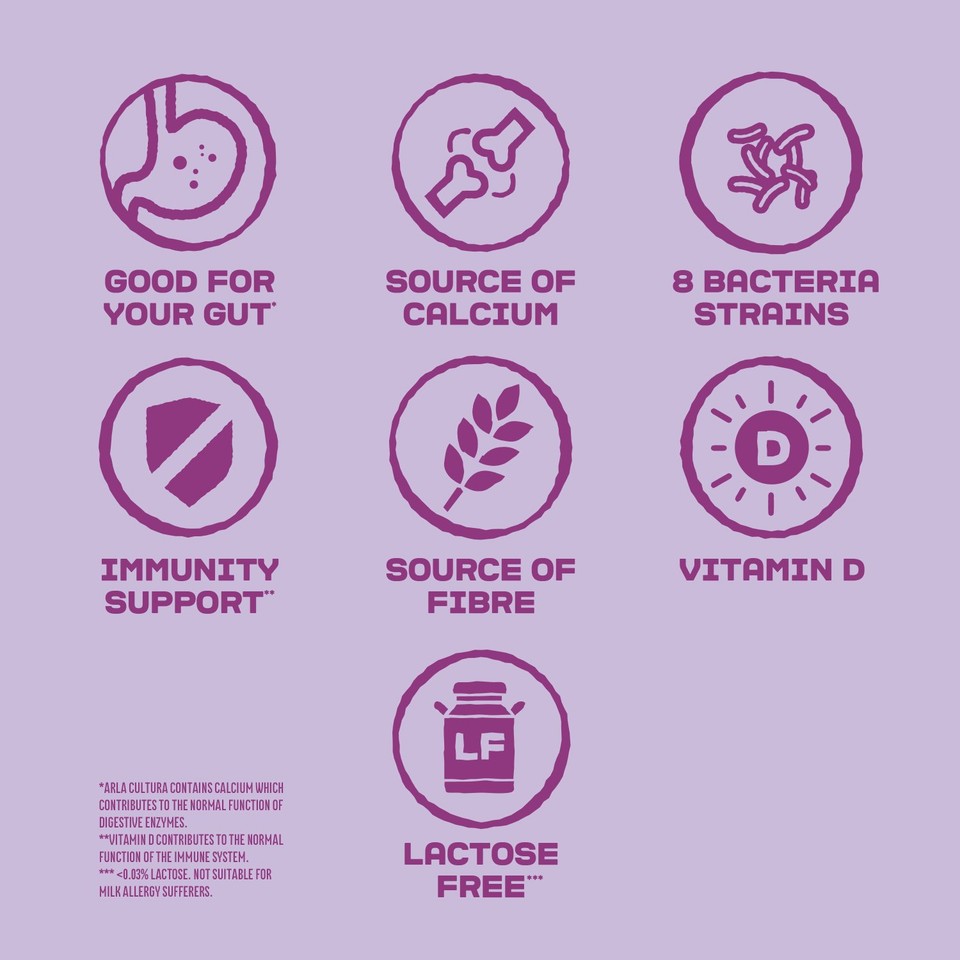 Arla Cultura Blueberry Gut Health Yogurt with Fibre - Morrisons Online ...