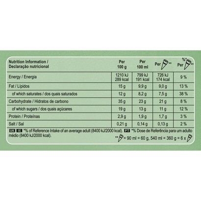 Cornetto Mint Ice Cream Cone - Morrisons Online Groceries & Offers