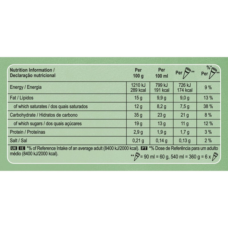 Cornetto Mint Ice Cream Cone - Morrisons Online Groceries & Offers