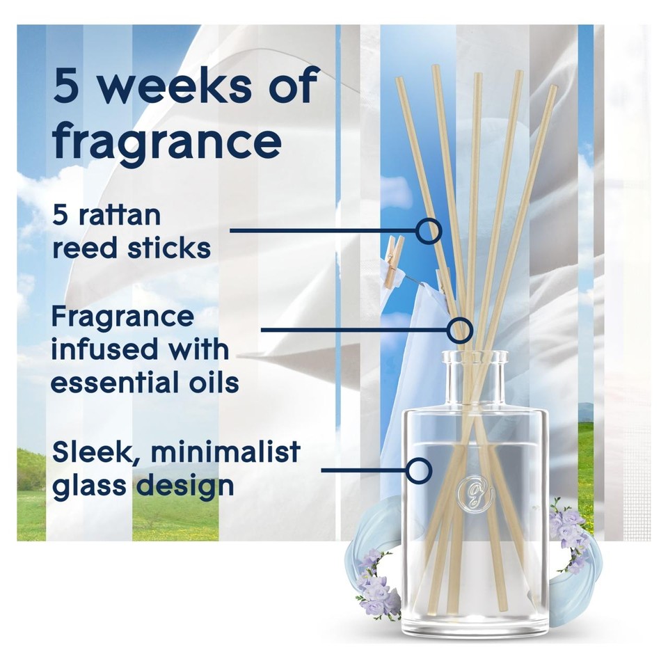 Glade Clean Linen Reed Diffuser 50ml - Morrisons Online Groceries & Offers