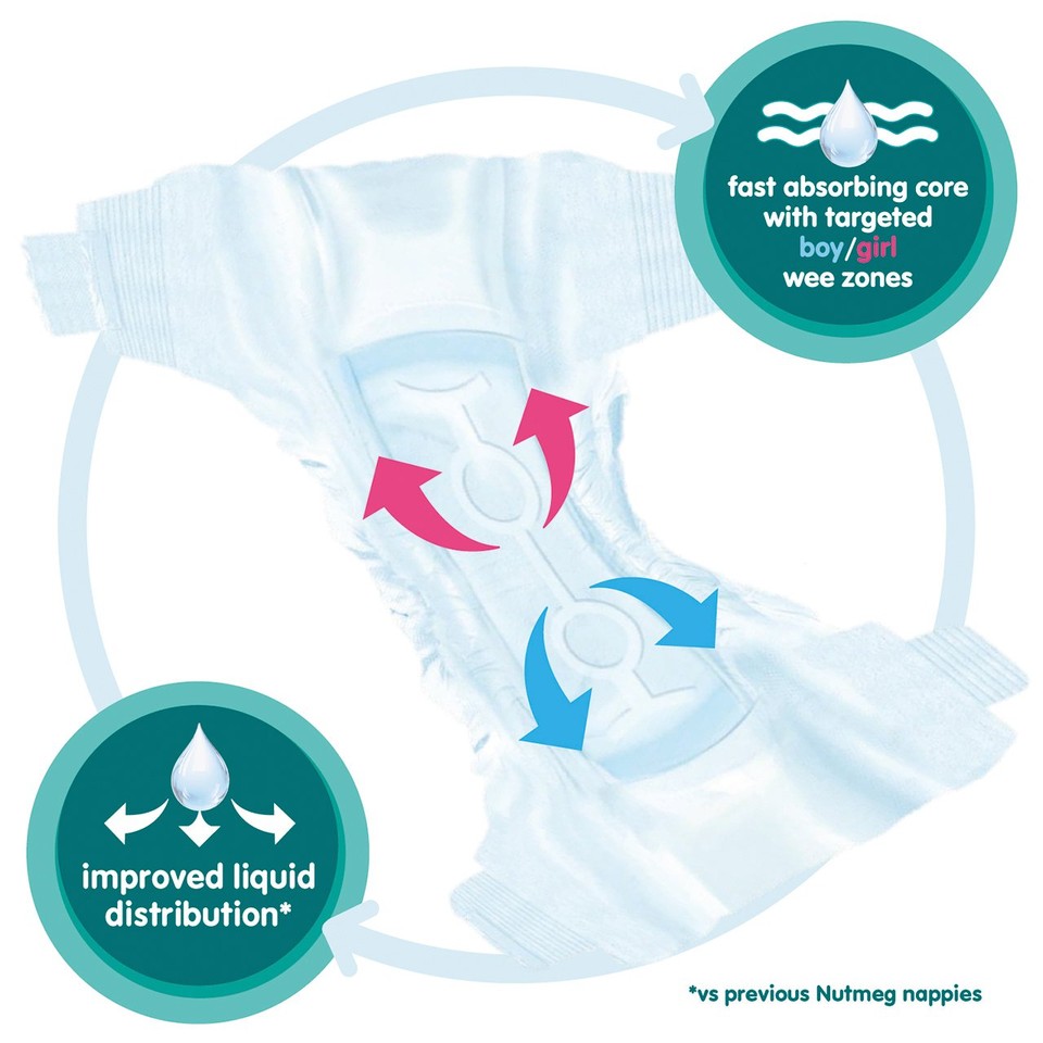 Nutmeg Ultra Dry Nappies Size 6+ x 26 Pack - Morrisons Online Groceries ...