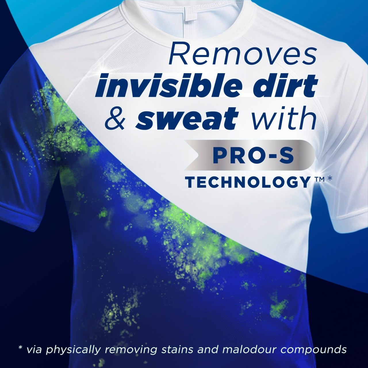 Persil Wonder Wash Bio Care Liquid Detergent Ultra Care Speed Clean 55 ...