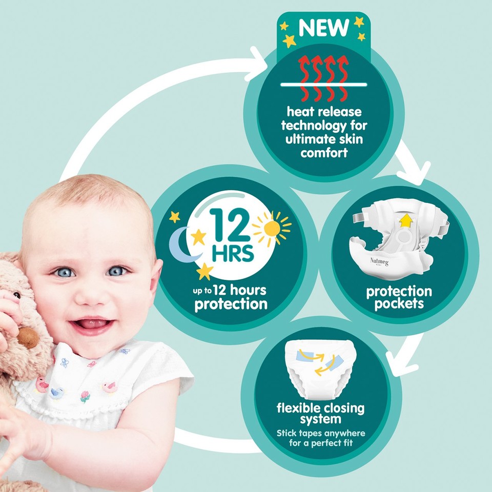 Nutmeg Ultra Dry Nappies Size 6+ x 26 Pack - Morrisons Online Groceries ...