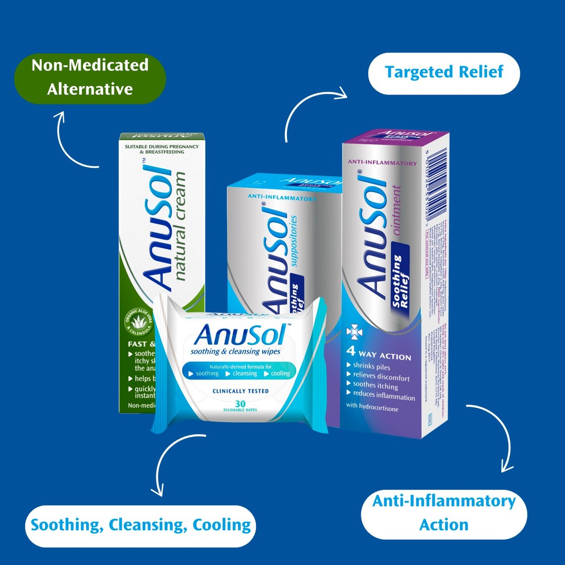 Anusol Soothing Relief Ointment - Morrisons Online Groceries & Offers