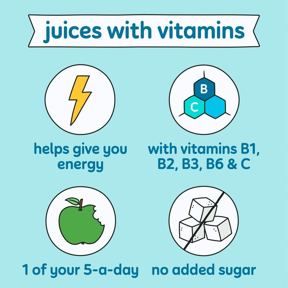 Innocent Plus Blue Bolt, Guava & Lime Juice with Vitamins 750ml ...