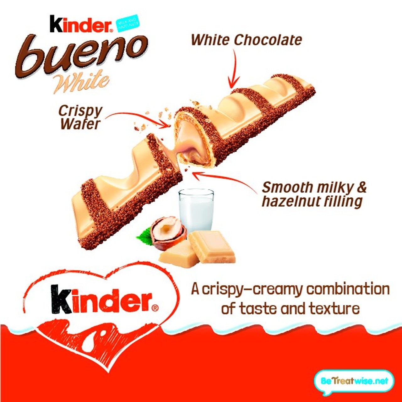 Kinder Bueno White Chocolate & Hazelnut Multipack 5 x 39g - Morrisons ...