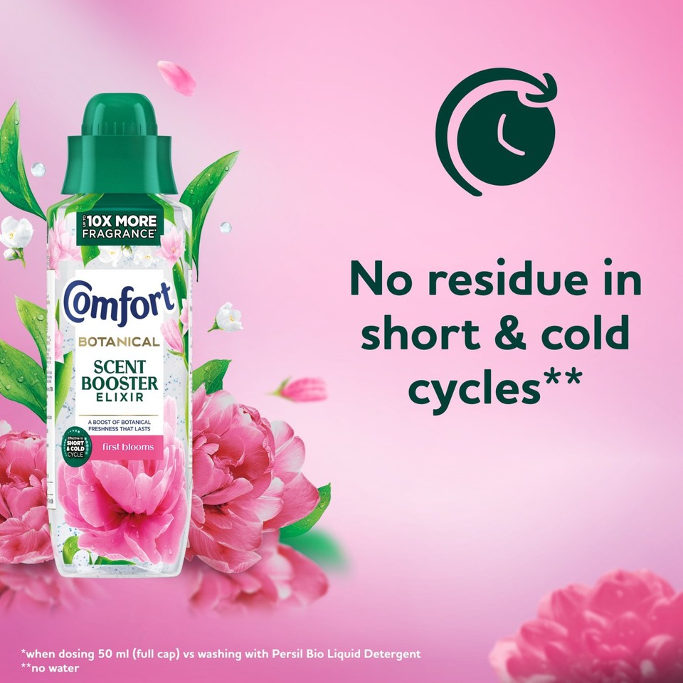 Comfort Scent Booster Elixir First Blooms 20 Washes - Morrisons Online ...