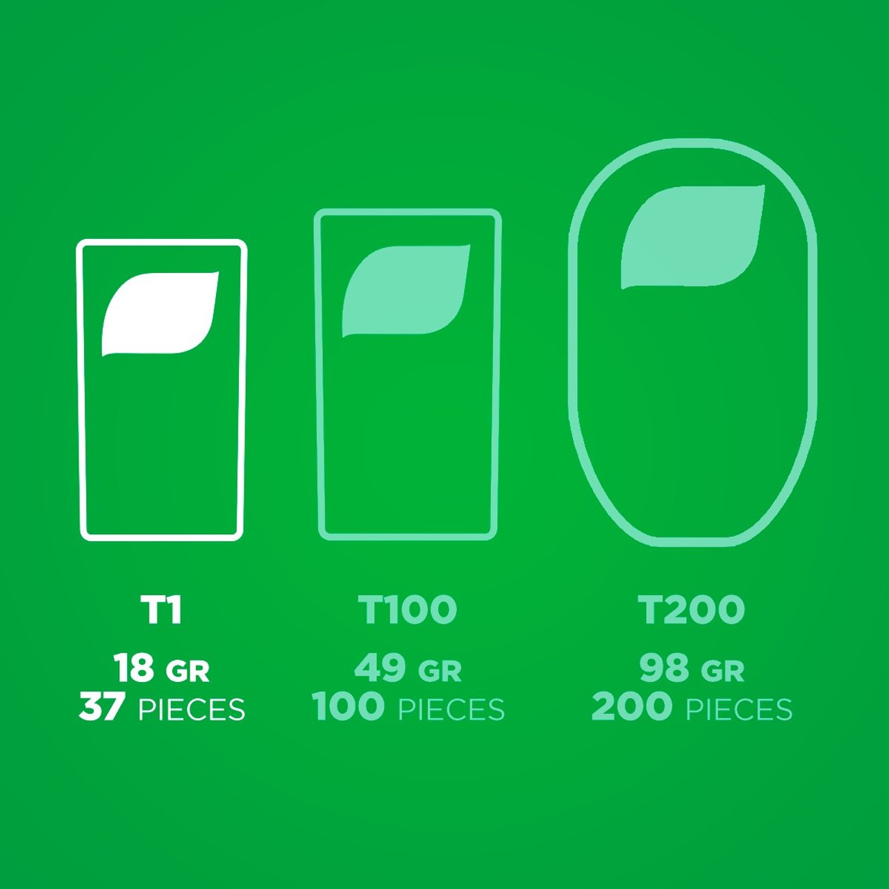 Tic Tac Fresh Mint Sweets 4 x 18g - Morrisons Online Groceries & Offers