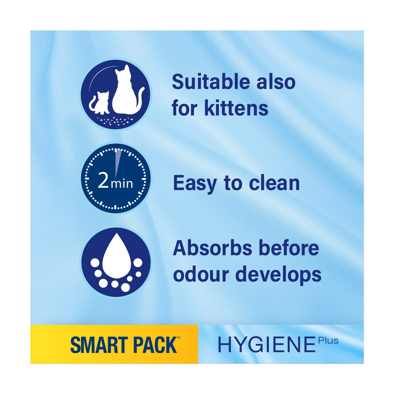 Catsan Hygiene Smart Pack 2x Inlays Cat Litter Dust-Free Litter Tray ...