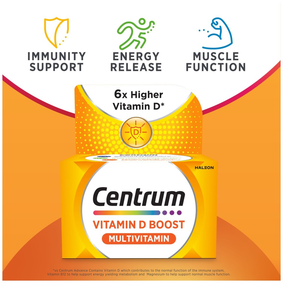 Centrum Vitamin D Boost Multivitamin Supplement, 30 tablets - Morrisons ...