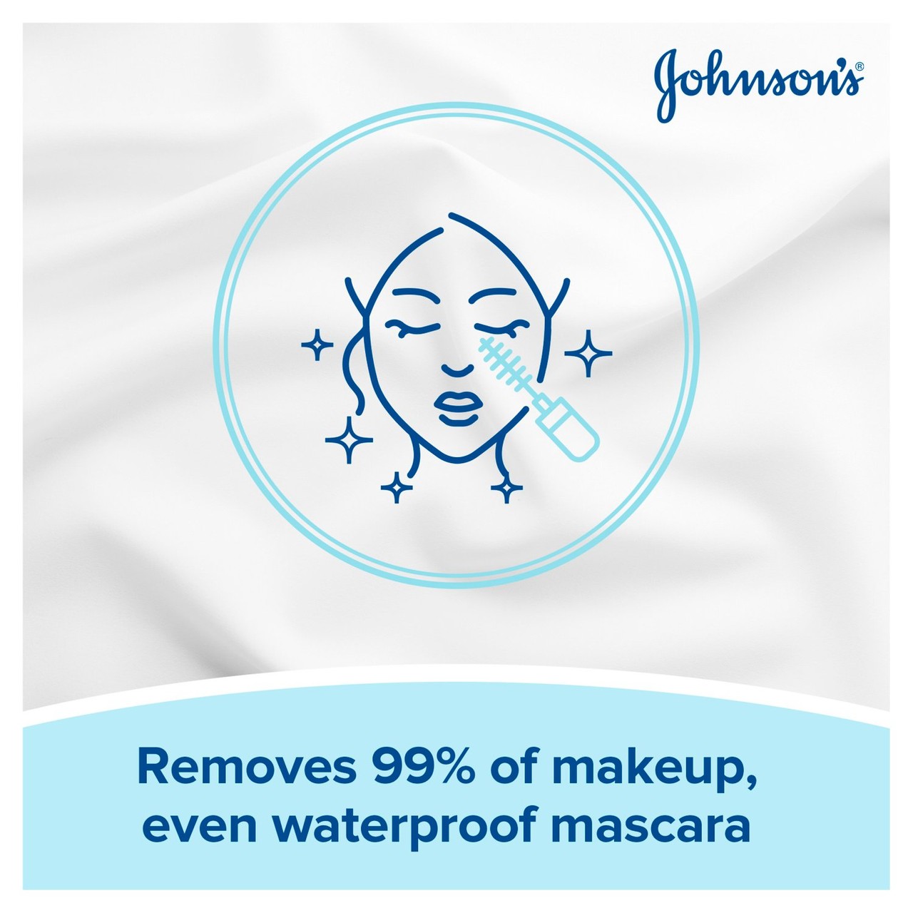 JOHNSON'S Make-Up Be Gone 5-in-1 Moisturising Wipes, 25 Wipes ...