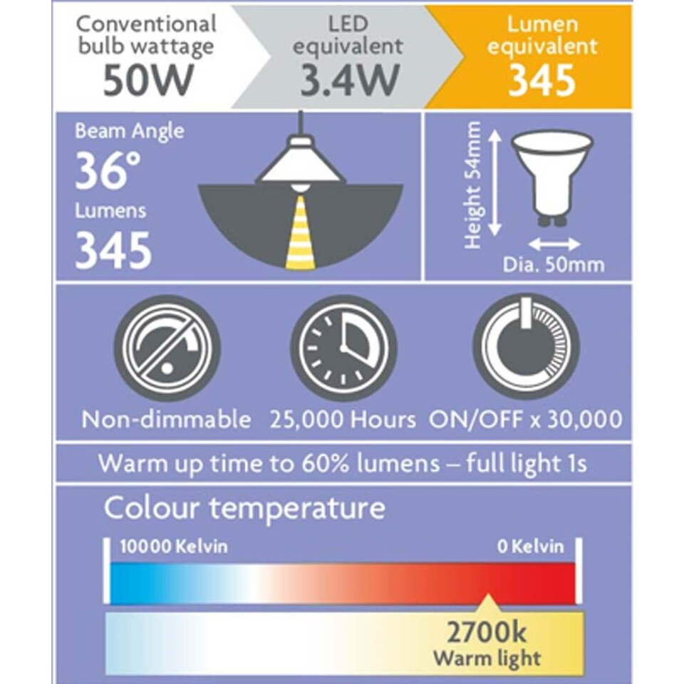 Morrisons LED Gu10 3.4W Warm White 2700K Light bulbs - Morrisons Online ...