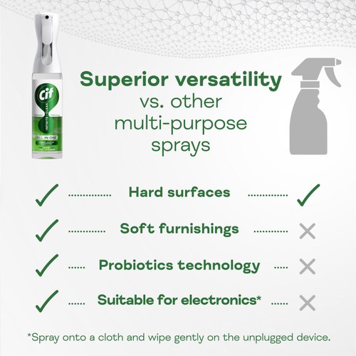 Cif Infinite Clean All in One Lime & Lemongrass Cleaner Spray 590ml ...