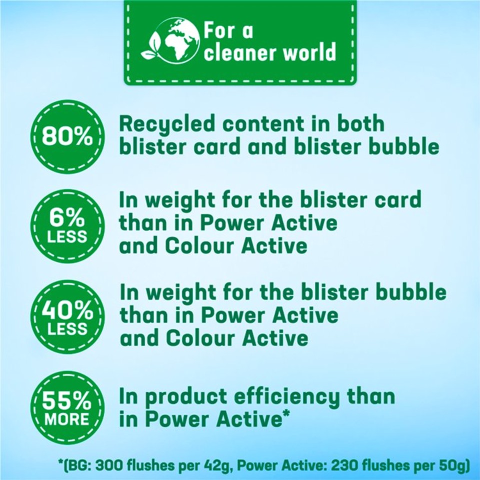 Bloo Brilliant Gel Arctic Ocean Toilet Rim Block - Morrisons Online ...