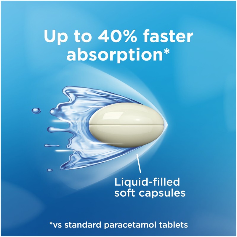 Panadol Paracetamol 500mg Liquid Capsules 16 Capsules - Morrisons ...