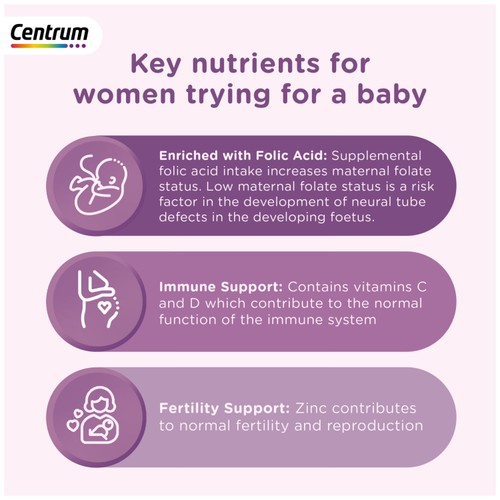 Centrum Conception 30 Tablets - Morrisons Online Groceries & Offers