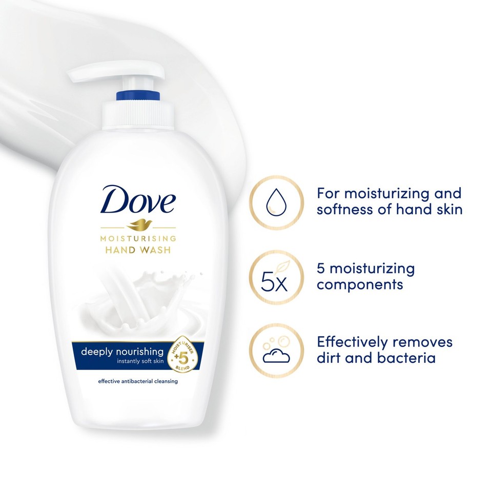 Dove Liquid Beauty Cream Wash Hand Wash 250ml - Morrisons Online ...